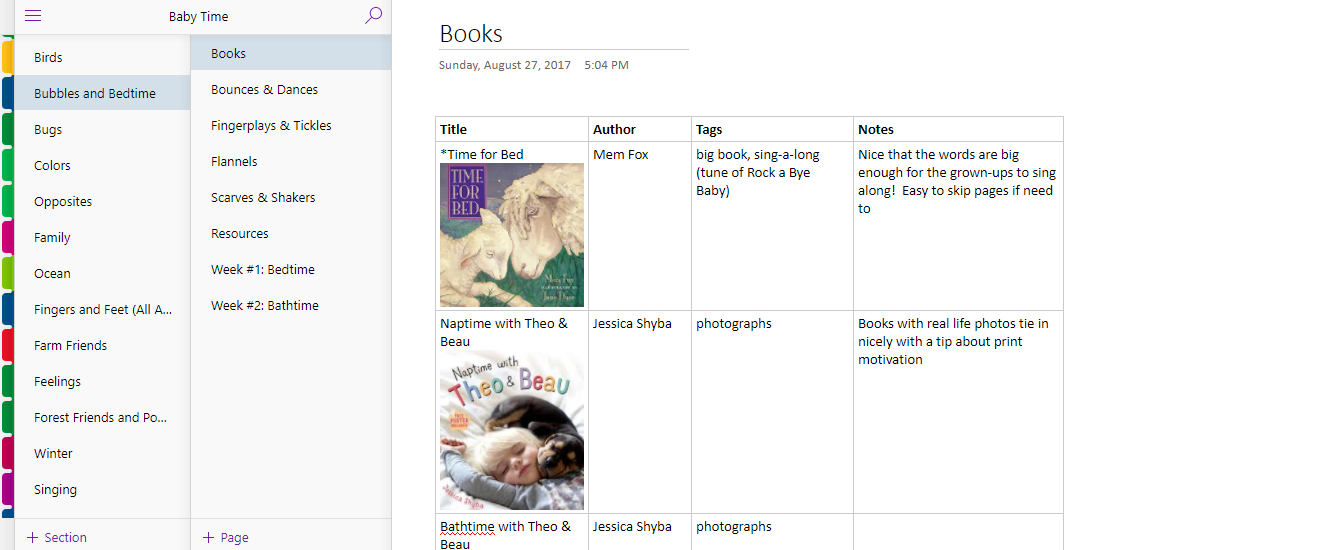 Thursday Thoughts: How Do You Plan? – Storytime in the Stacks