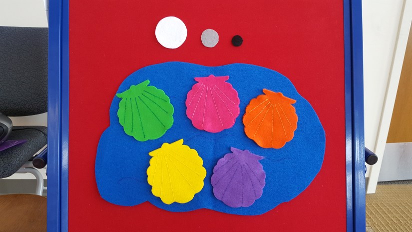 Flannel Friday: Little Shell, Little Shell (Mini Math Makeover ...